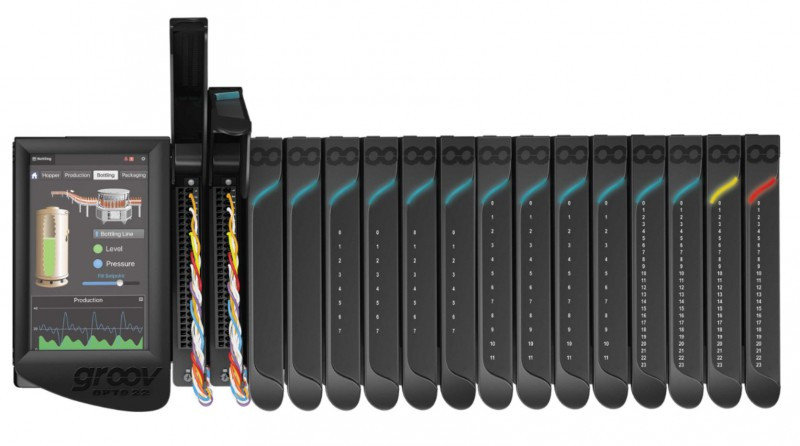 ¿Qué es groov y qué resuelve?