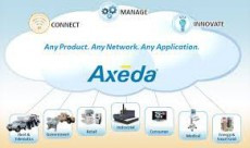PTC adquiere Axeda