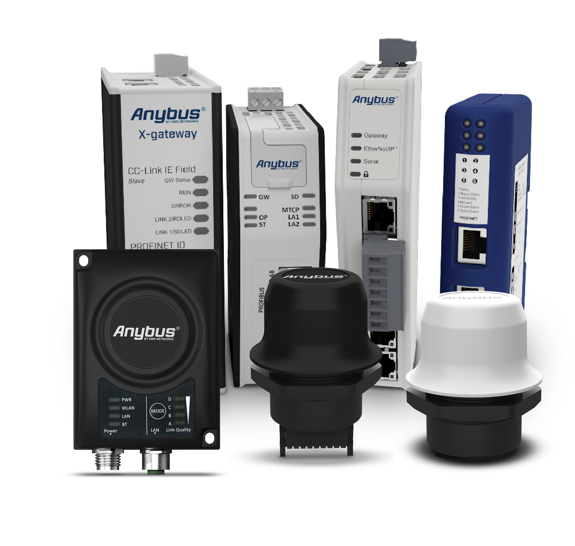 RS colabora con HMS Networks para ampliar su oferta de soluciones de ...