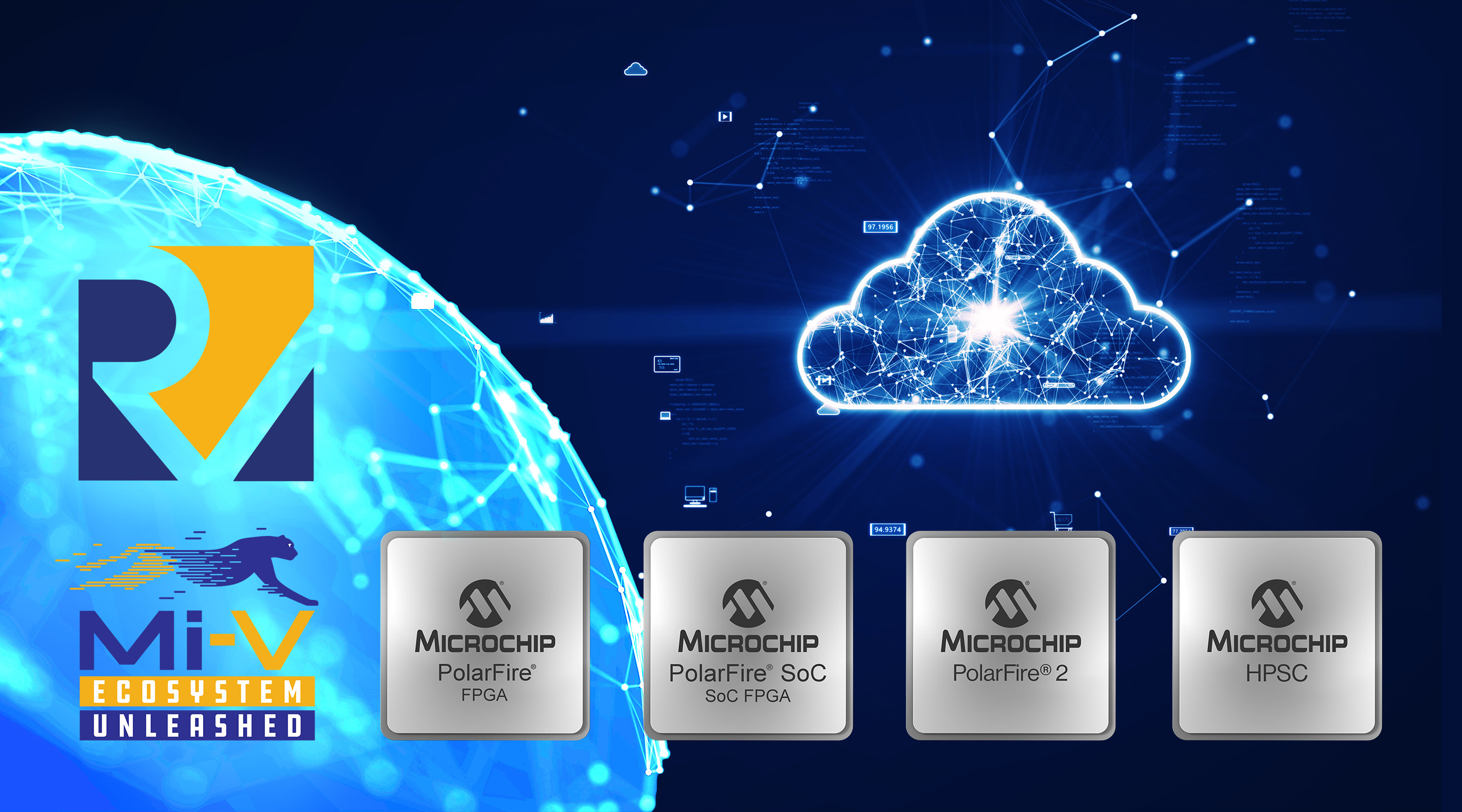 Microchip presenta sus FPGA basadas en RISC-V y sus soluciones ...