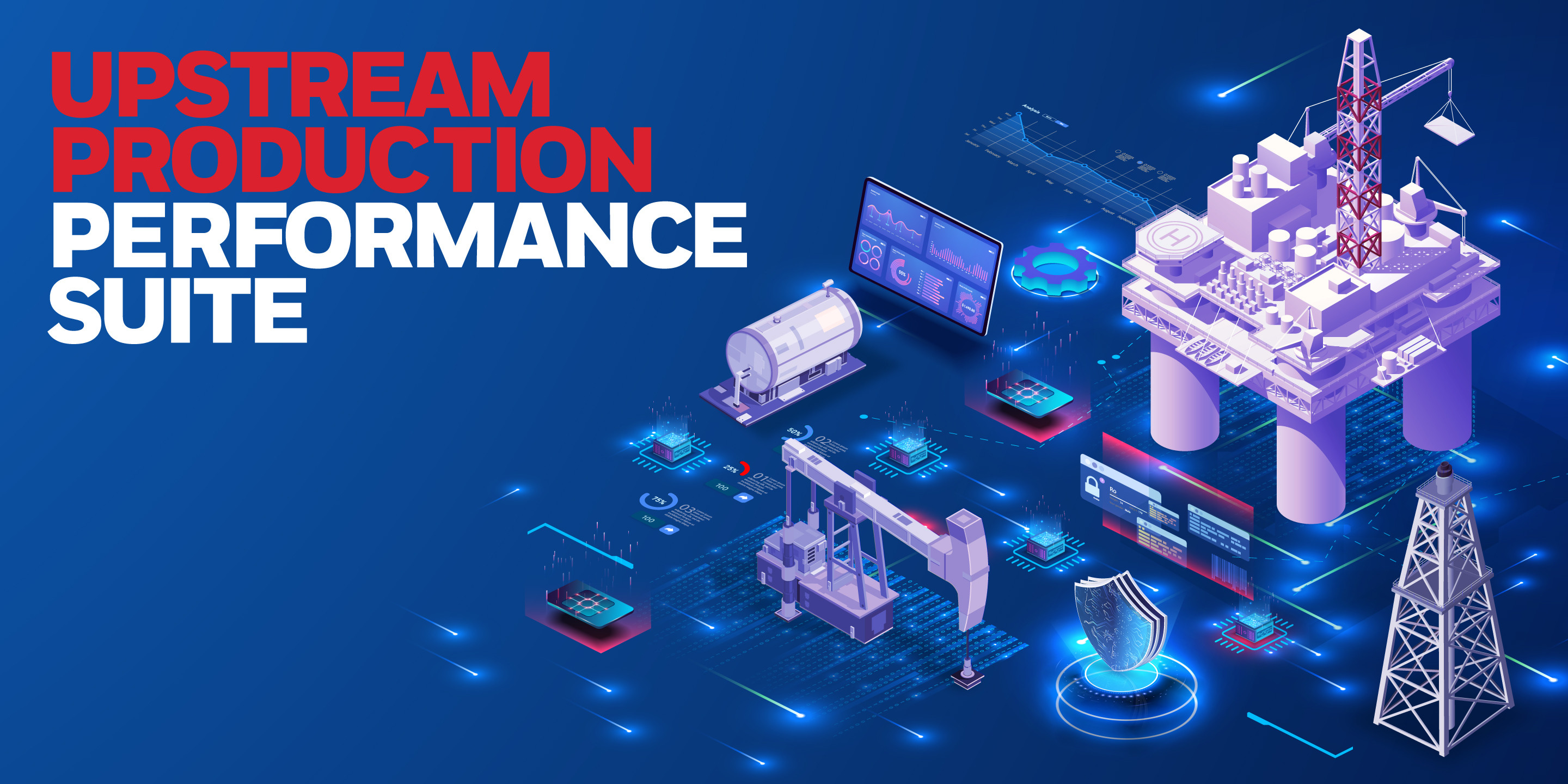 Honeywell presenta Upstream Production Performance Suite