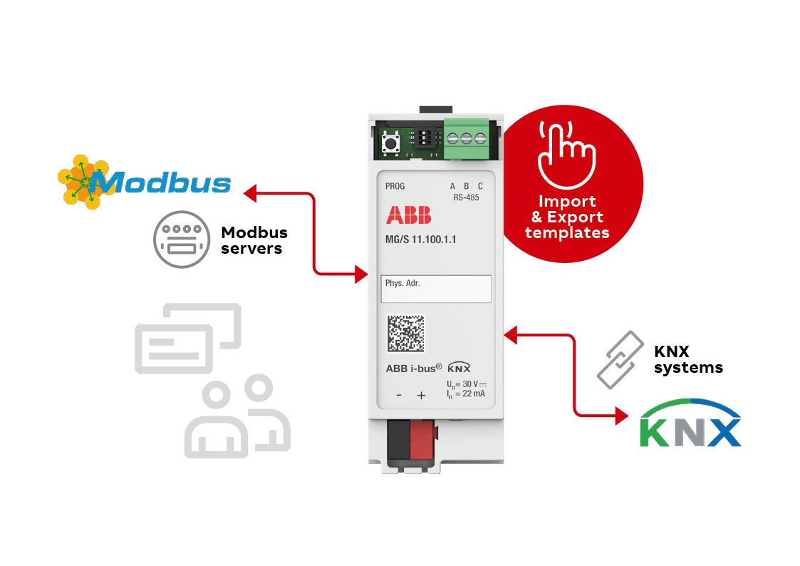 ABB presenta la nueva pasarela ABB Modbus KNX