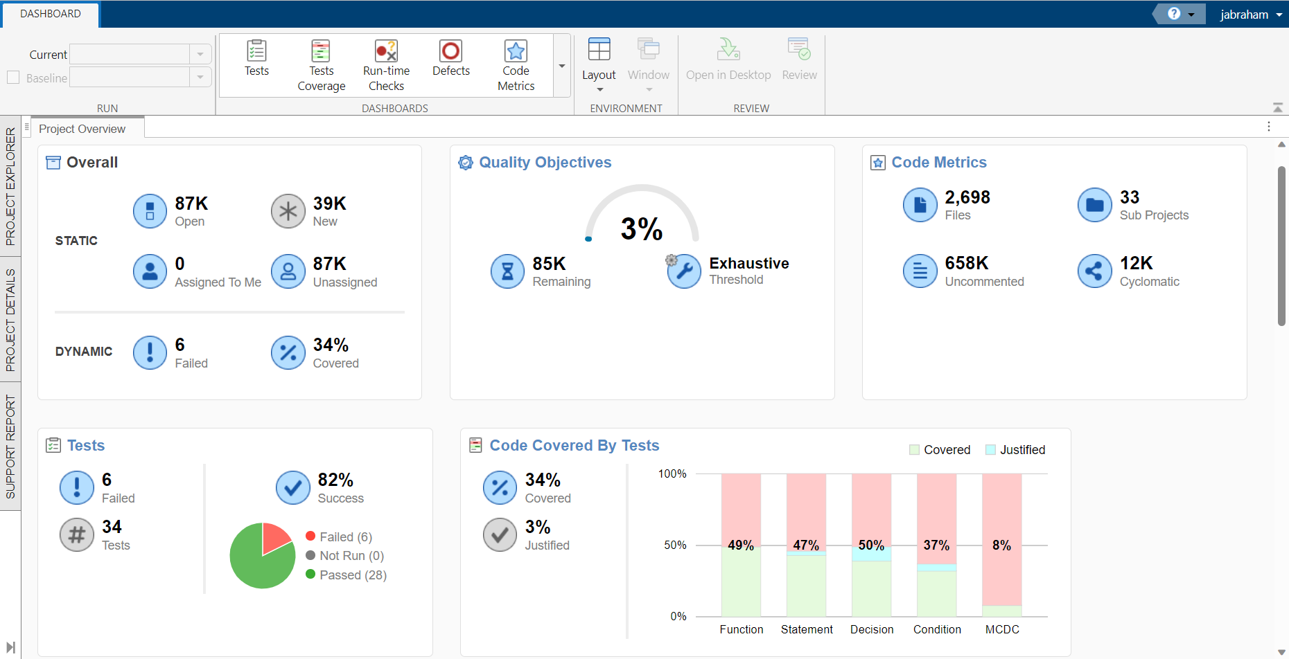 Mathworks Introduce Simulink Fault Analyzer Y Polyspace Test En La Versión R2023b De Matlab Y