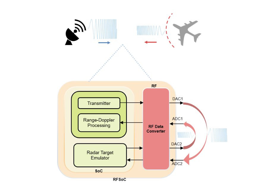 MathWorks lanza la versión R2024b de MATLAB y Simulink